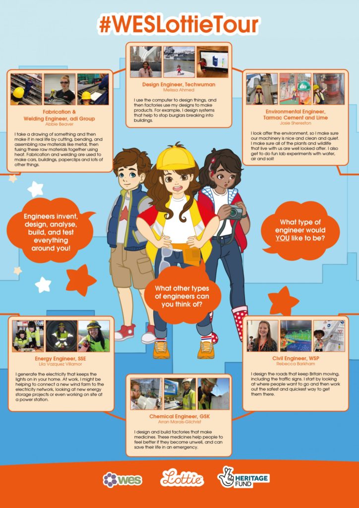 Lottie Doll Tour 2019 - Techwuman